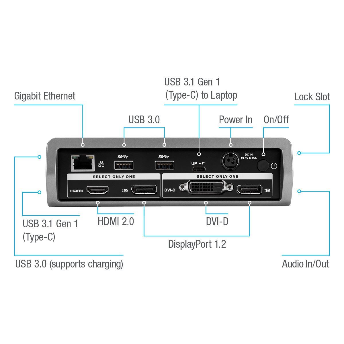 Targus dock410 USB-C Universal Docking Station - Refurbished – Oz Laptops